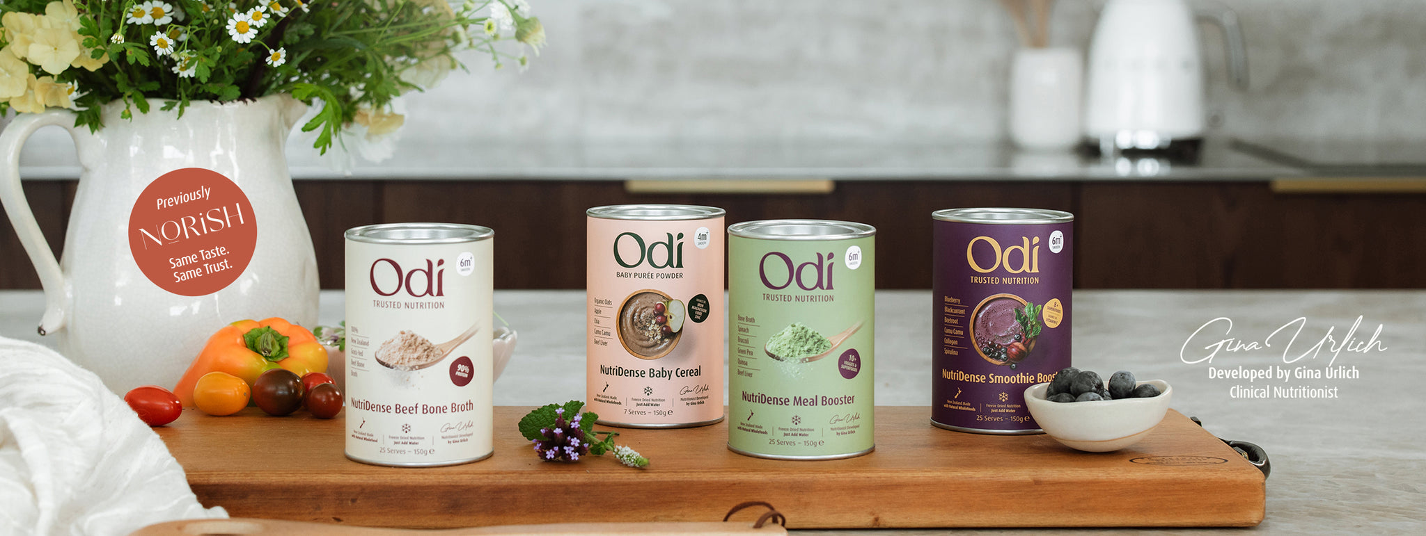 all Collection – Odi Nutrition