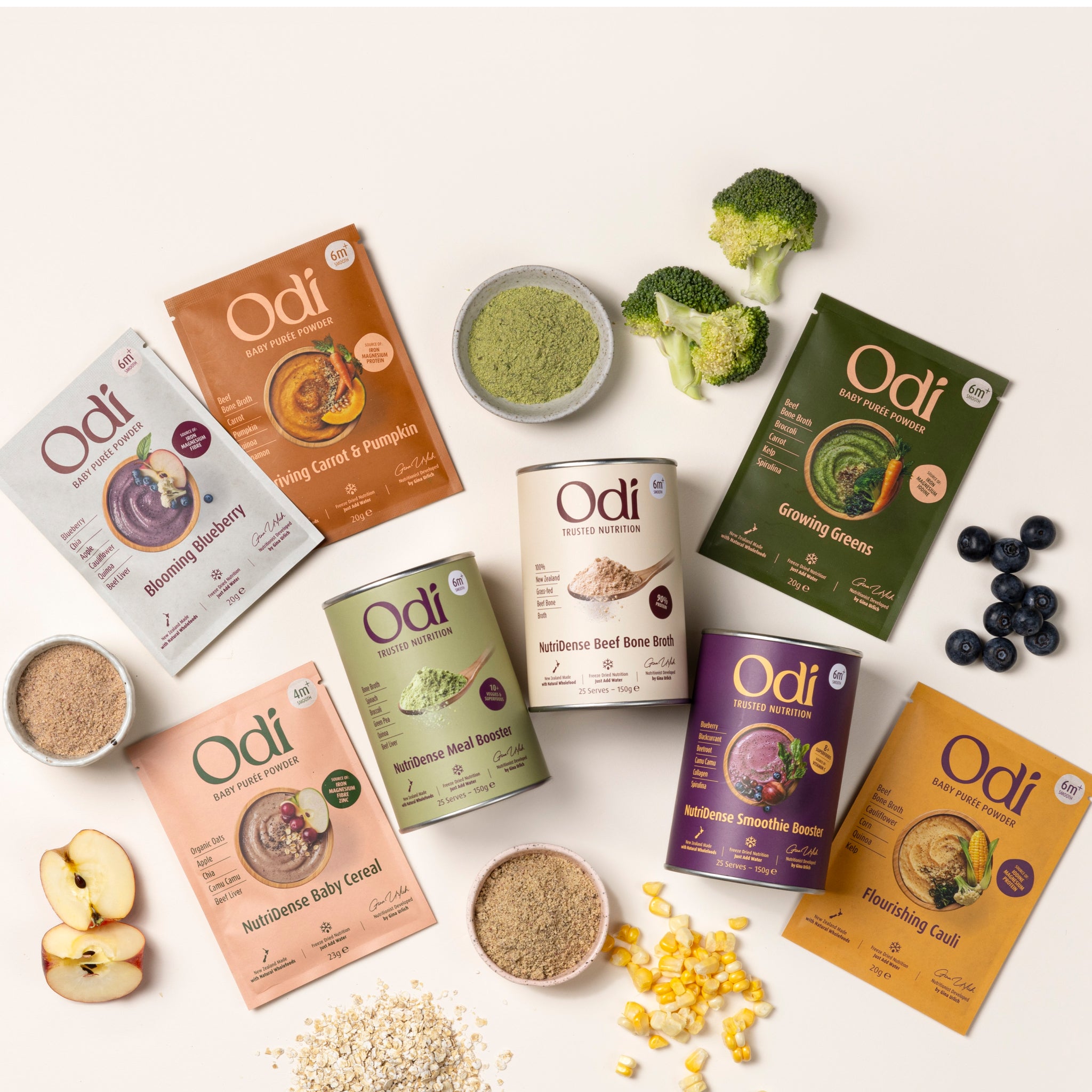 Odi Nutrition